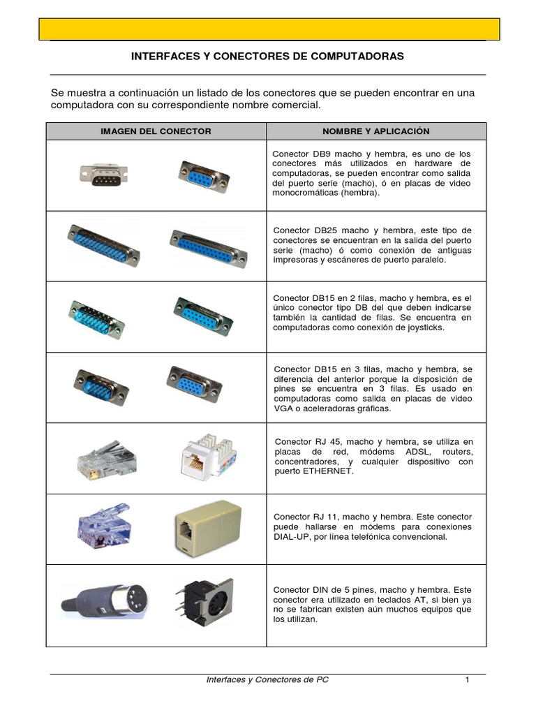 Interfaces y Conectores | PDF | Arquitectura de Computadores | Equipo