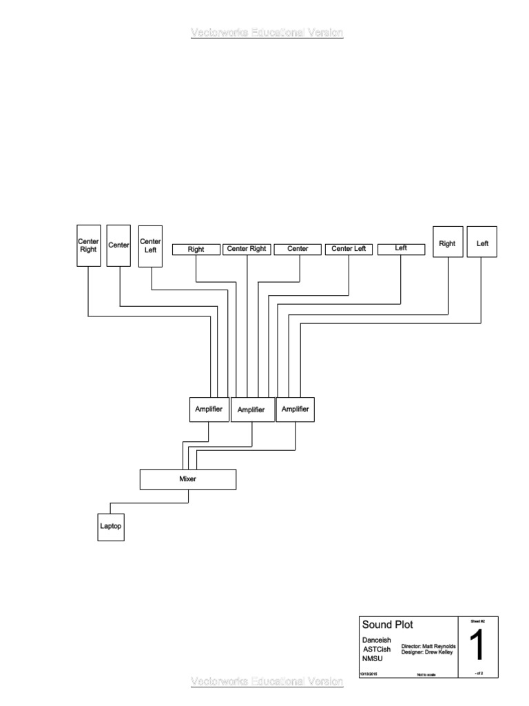 Theater Sound Design Layout | PDF