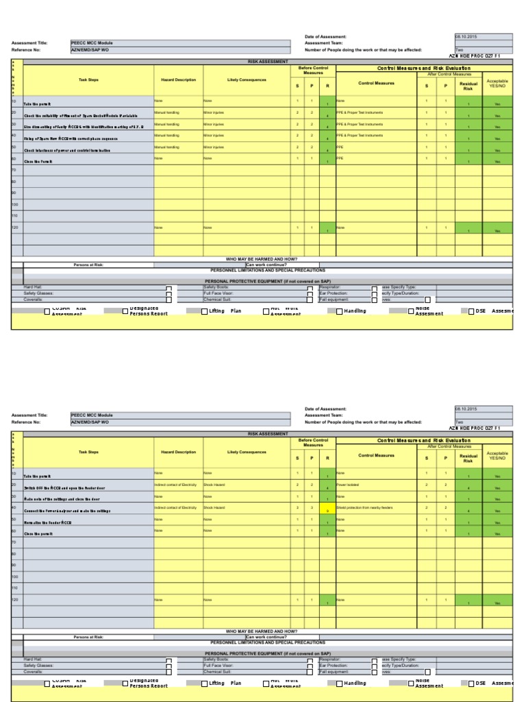 Task Based Risk Assesment Form | PDF | Prevention | Safety