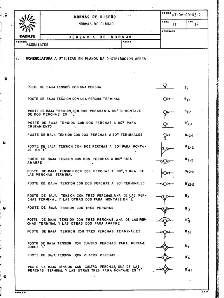 Simbologia Poste de B.T y A.T | PDF