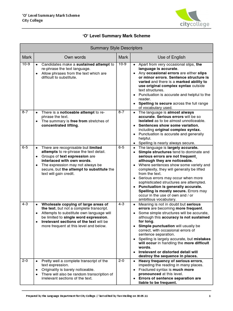 Summary Mark Scheme | PDF | Punctuation | Comma