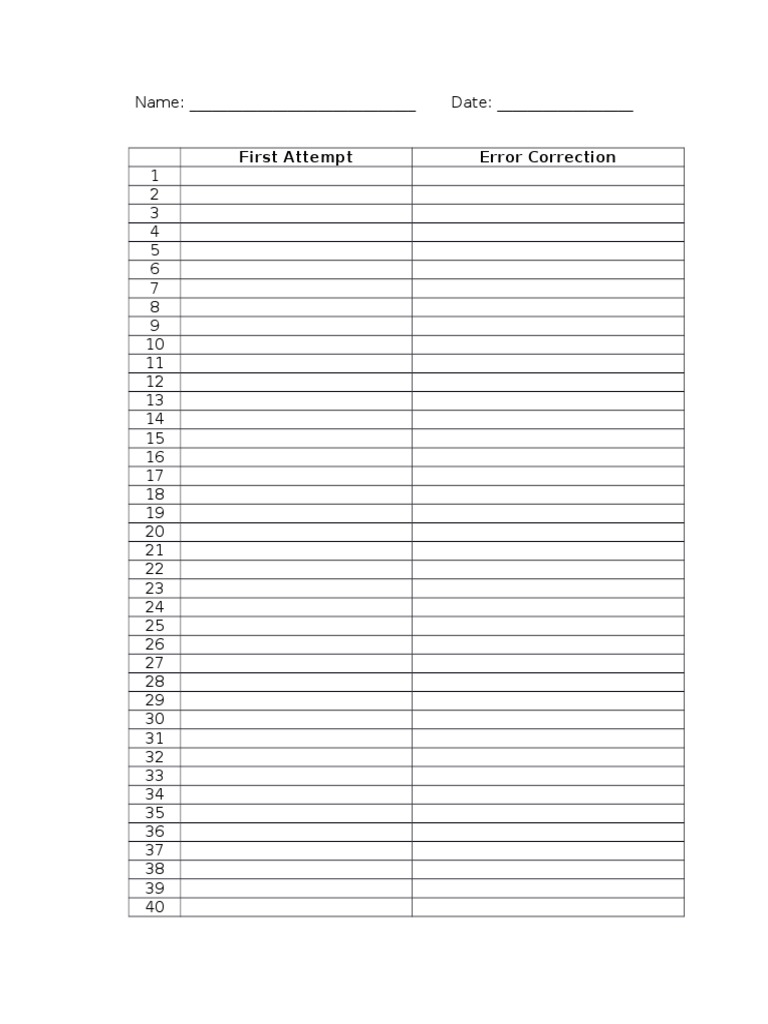 Error Correction Worksheet Template | PDF