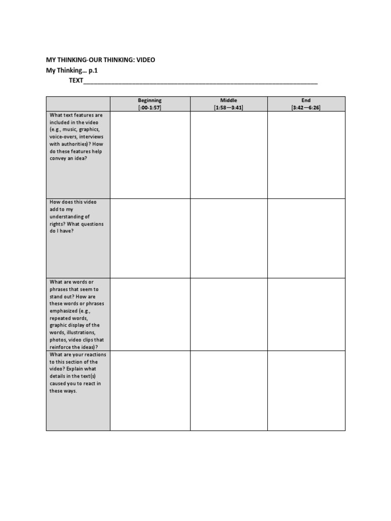 My Thinking | PDF | Career & Growth | Self-Improvement
