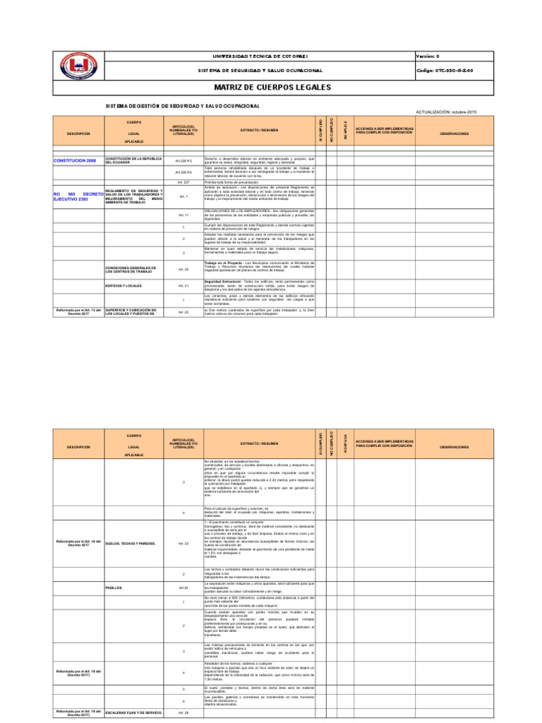 Matriz Cuerpos Legales