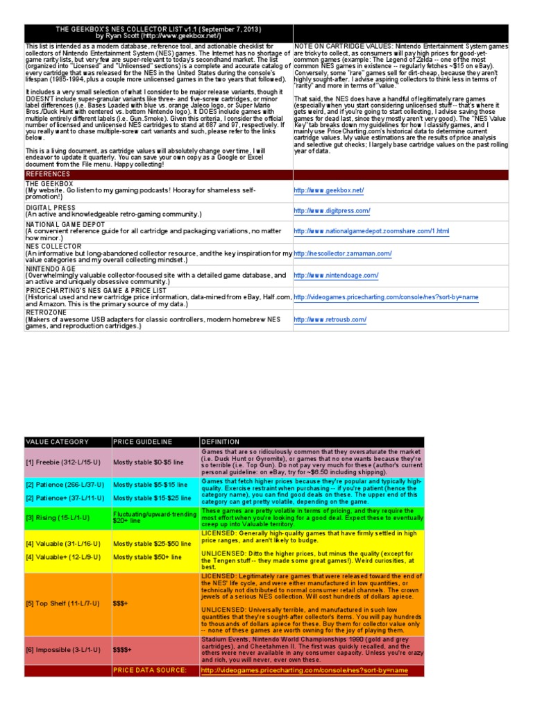 The Geekbox's NES Collector List PDF | PDF | Video Game Companies ...
