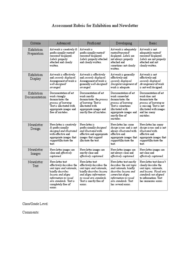 Exhibition and Newsletter Assessment Rubric | PDF | Rubric (Academic ...