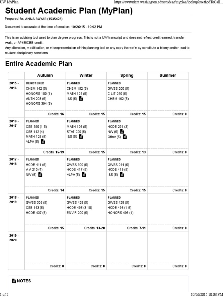 Student Academic Plan | PDF