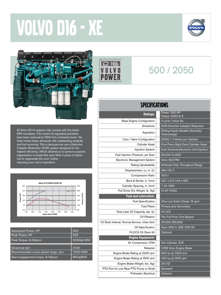 VOLVO D16-500V_2050-XE.pdf | Diesel Engine | Engines