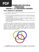 El Esquema Lambda Explicacion | Jacques Lacan | Vector euclidiano