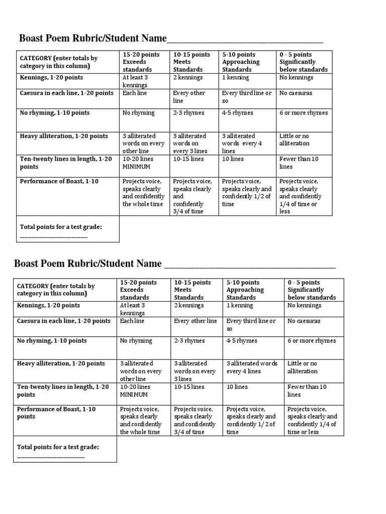 Boast Poem Rubric Beowulf | PDF