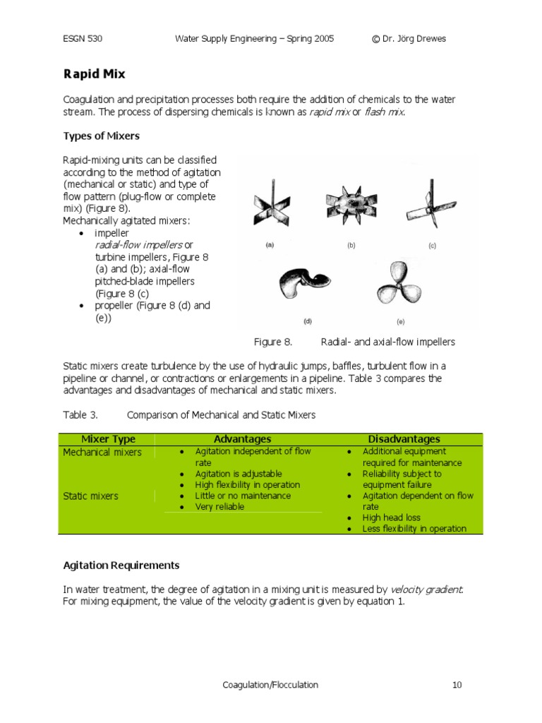Tank Rapid Mix | Chemical Engineering | Gas Technologies