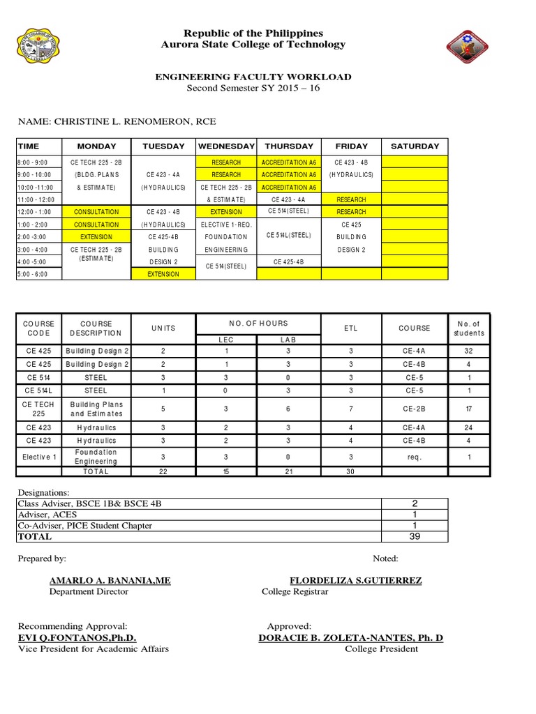 Engineering Faculty Workload Schedule | PDF | Science & Mathematics ...