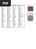 SKIT Parable of The Good Samaritan | PDF | Bible Content | Religious Texts