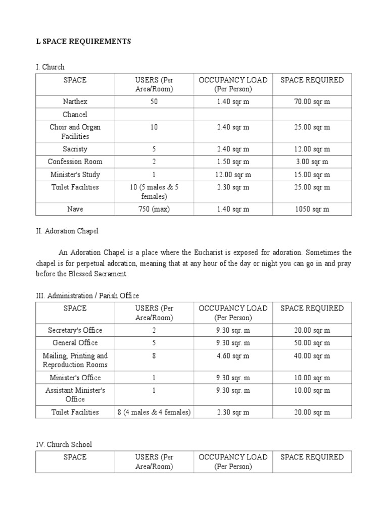 Space Requirements | PDF