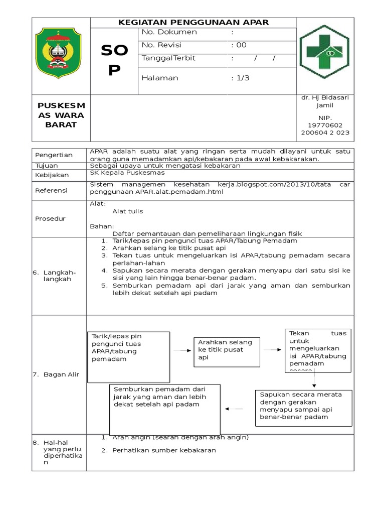 Sop Penggunaan Apar