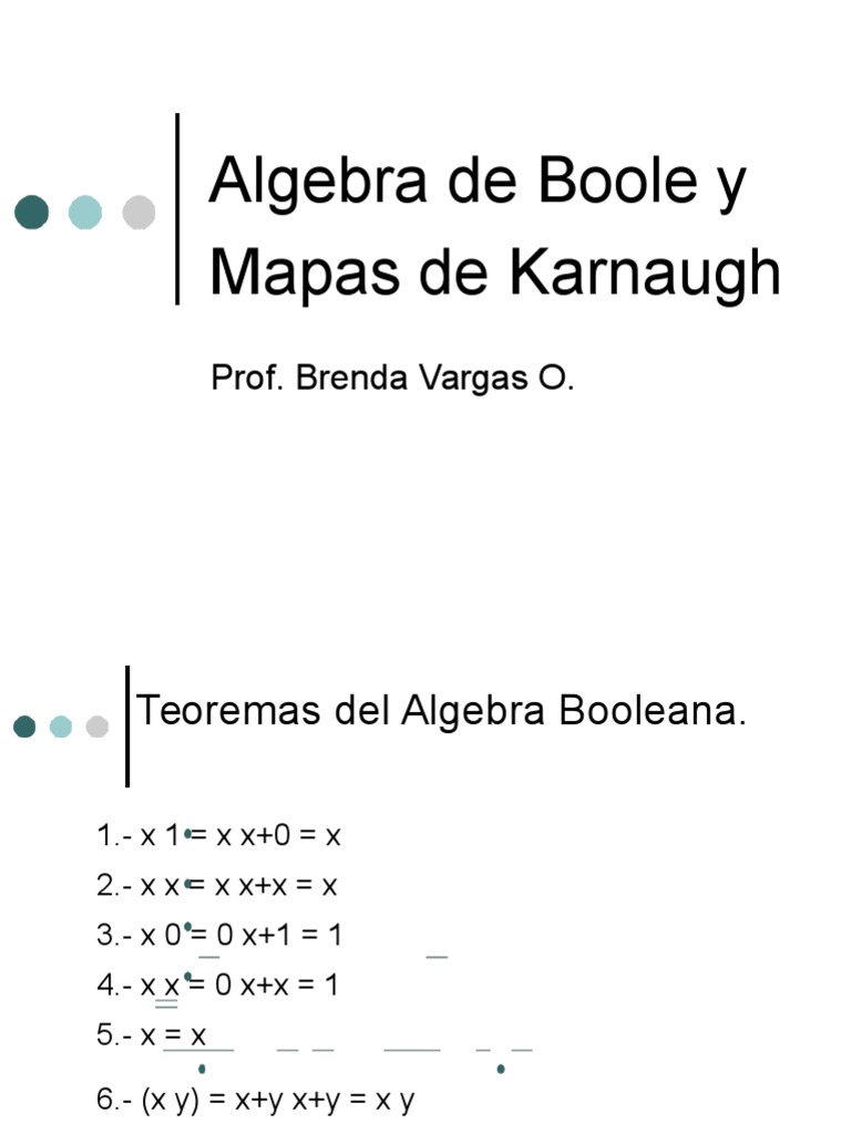 Algebra de Boole y Mapas de Karnaugh | PDF | Matemáticas Aplicadas | Álgebra