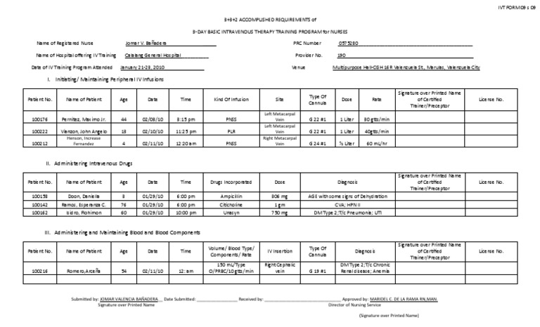 IVT FORM 09 S 09 | PDF | Intravenous Therapy | Health Care