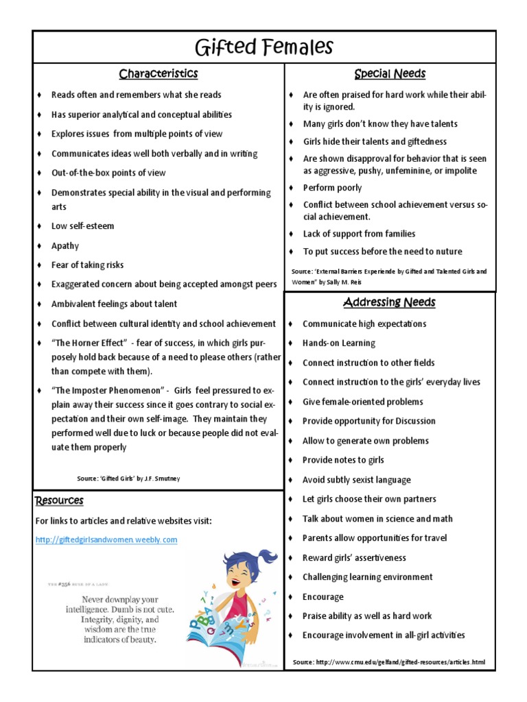 Gifted Girls Handout | PDF | Intellectual Giftedness | Cognition