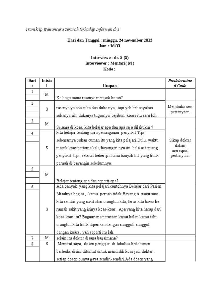 Transkrip Coding Wawancara | PDF