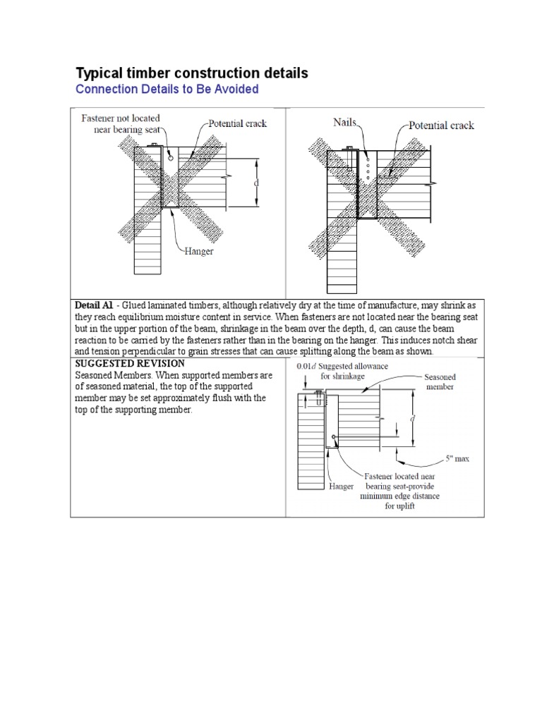 Typical Timber Construction Details | PDF | Beam (Structure) | Truss