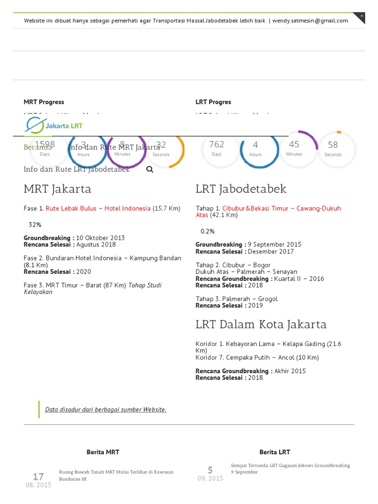 Progres MRT dan LRT Jakarta 2015 | PDF