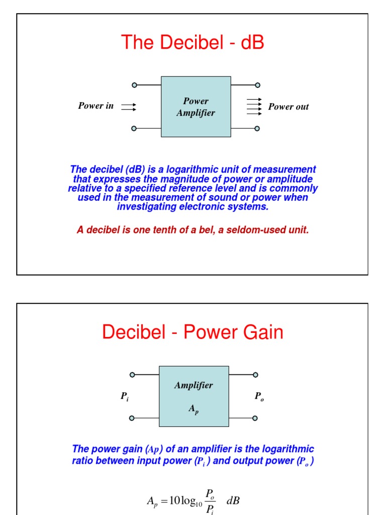 Electronics Decibel | Decibel | Amplifier