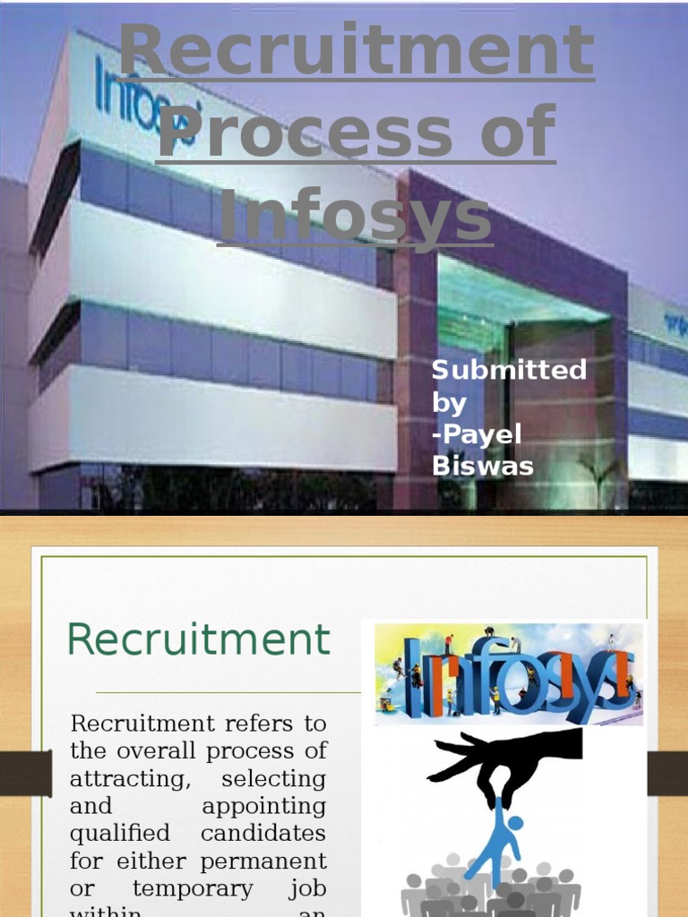 Recruitment Process of Infosys | Recruitment | Employment | Free 30-day ...