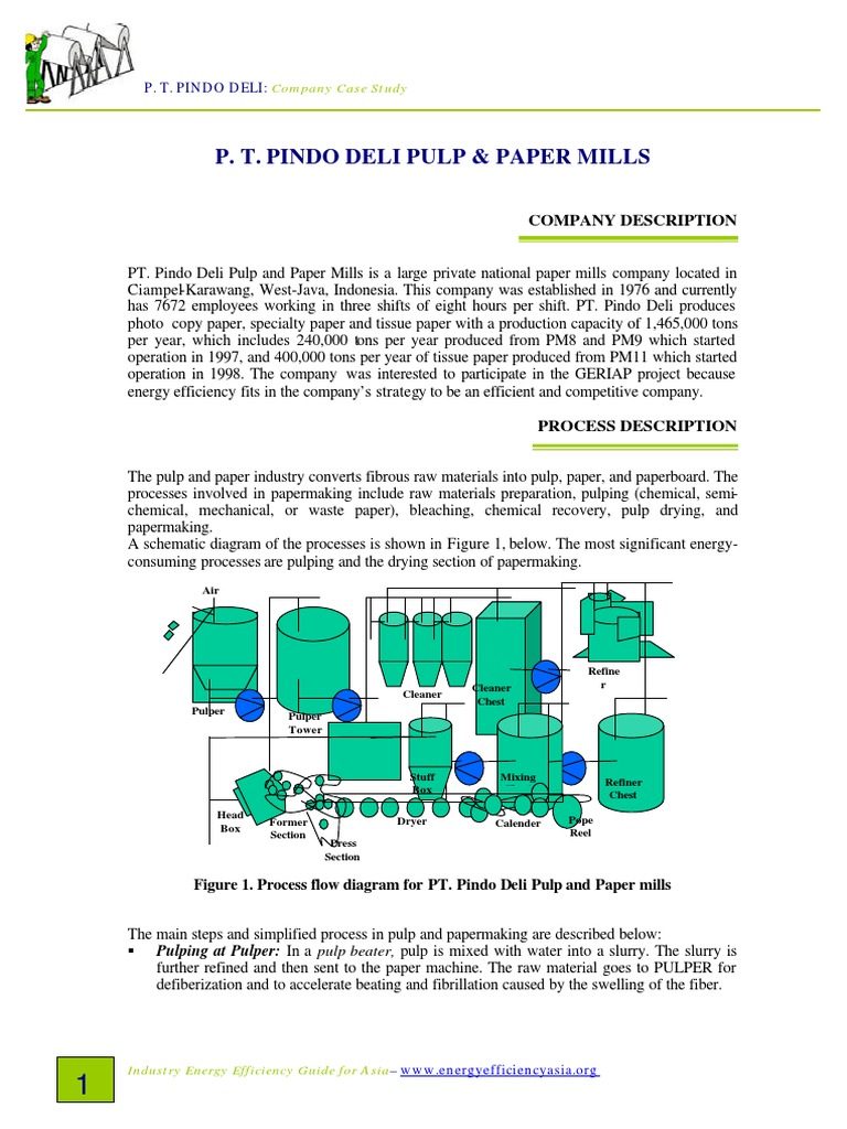 PT Pindo Deli Company Case Study PDF | PDF | Pulp (Paper) | Paper