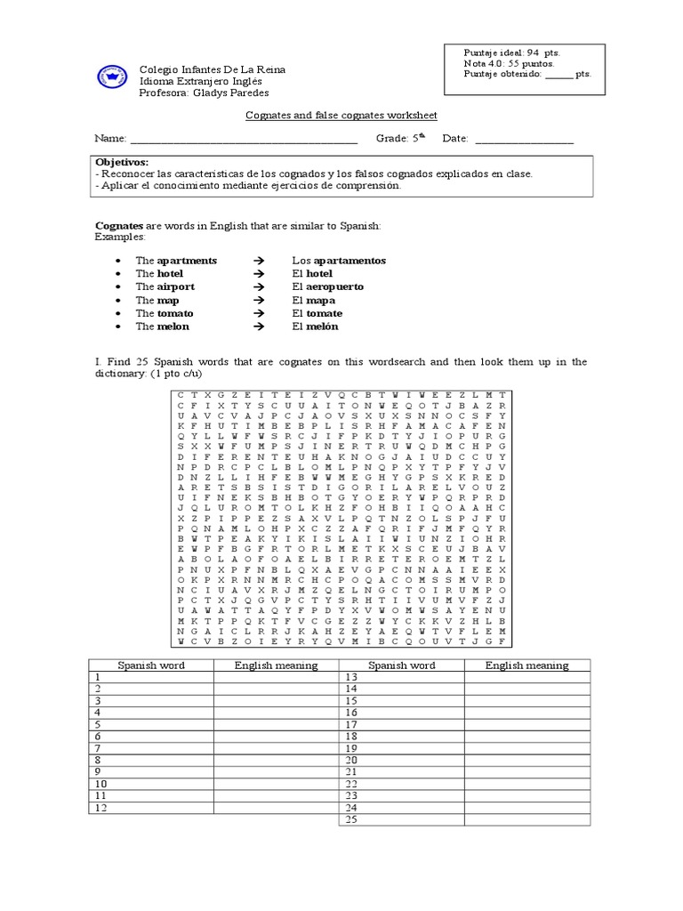 Cognates and False Cognates Worksheet | PDF | Idiomas