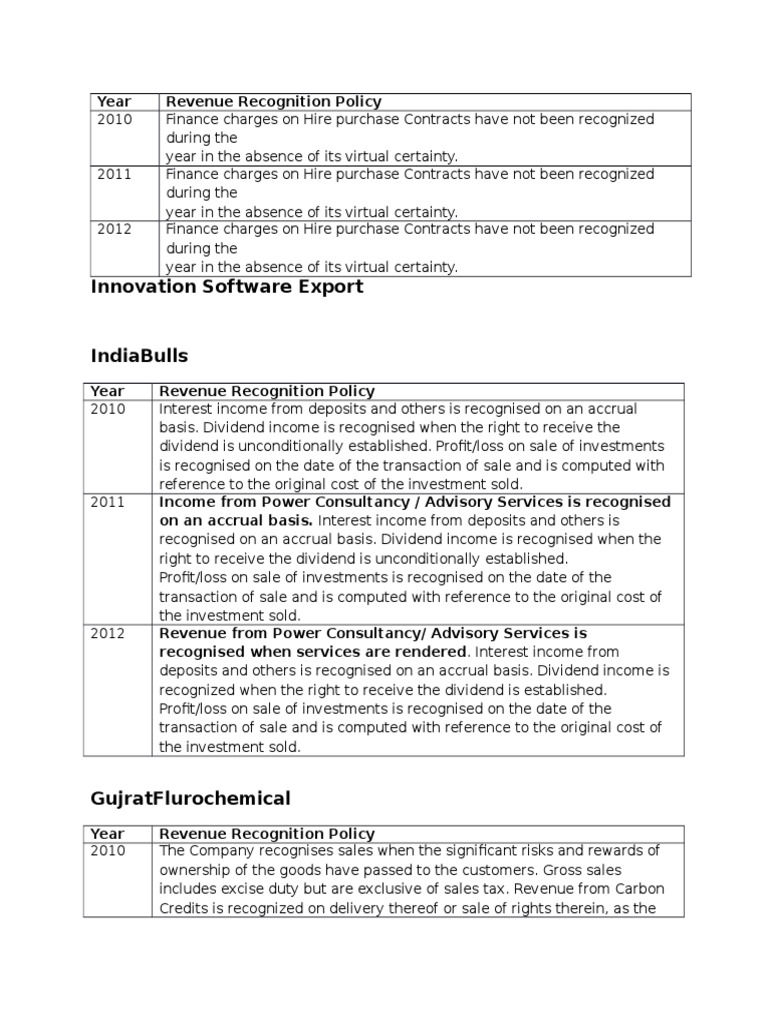 Revenue Recognition Policies | Download Free PDF | Revenue | Accrual