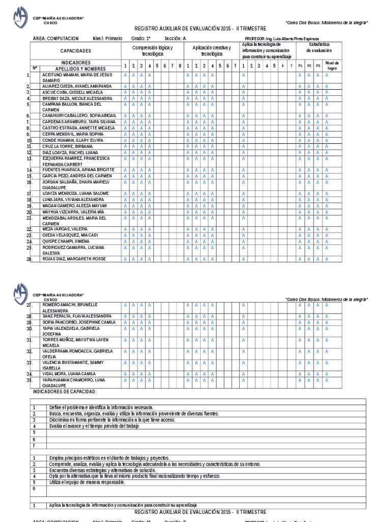 Modelo Eva | PDF | Diseño | Información