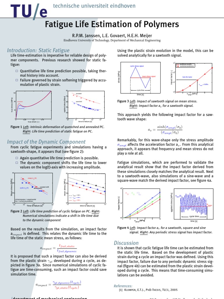 Fatigue Polymers | PDF | Fatigue (Material) | Deformation (Engineering)