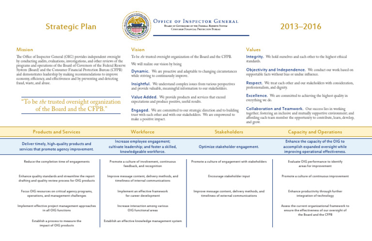 Strategic Plan Poster | PDF | Project Management | Evaluation