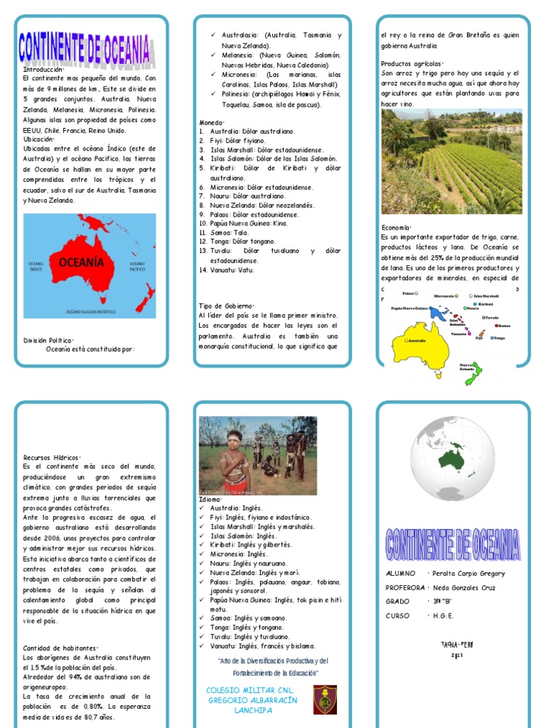 Triptico de Oceania | PDF | Oceanía | Agua