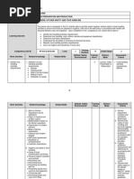 07 Bakery and Pastry Organization Chart New | PDF