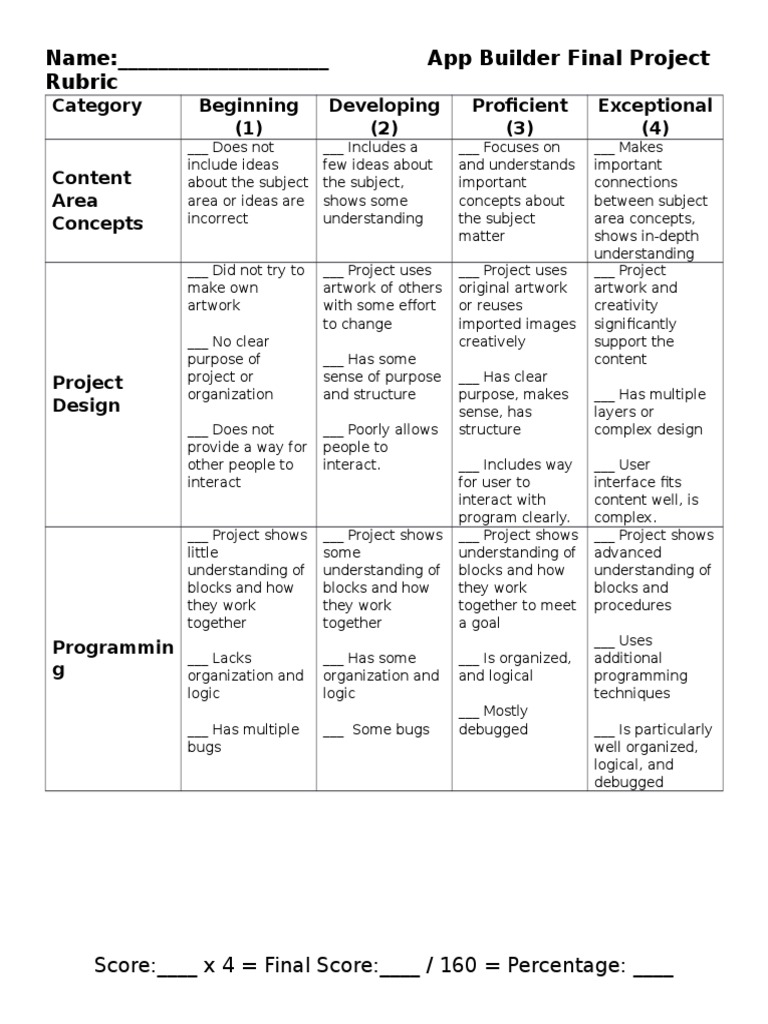App Final Project Rubric | PDF