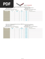 Etrto 2024 Index Tyres | PDF | Tire | Vehicles