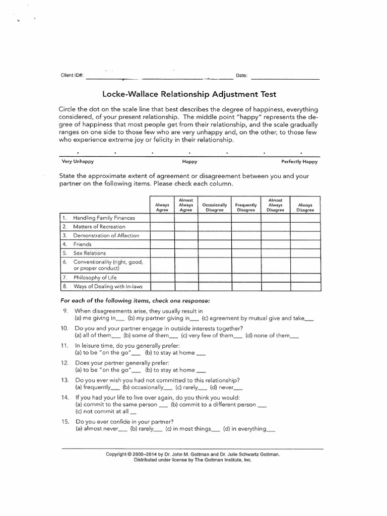Relationship Self Assessment | PDF
