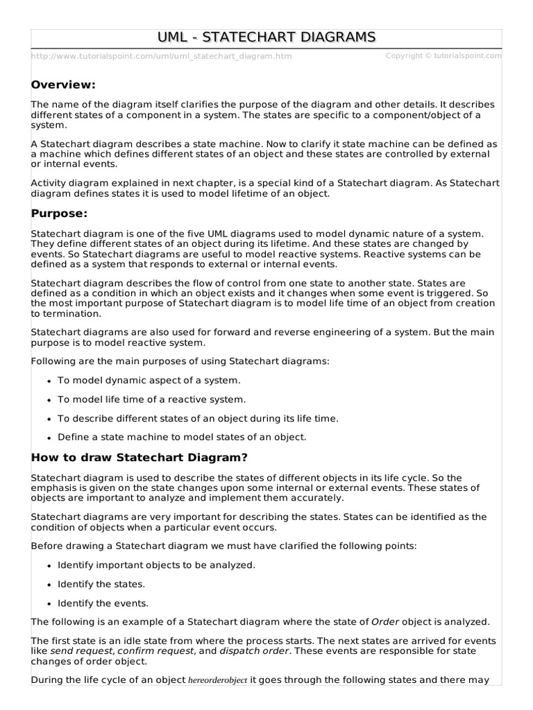 Uml Statechart Diagrams | PDF | Unified Modeling Language | Product Lifecycle