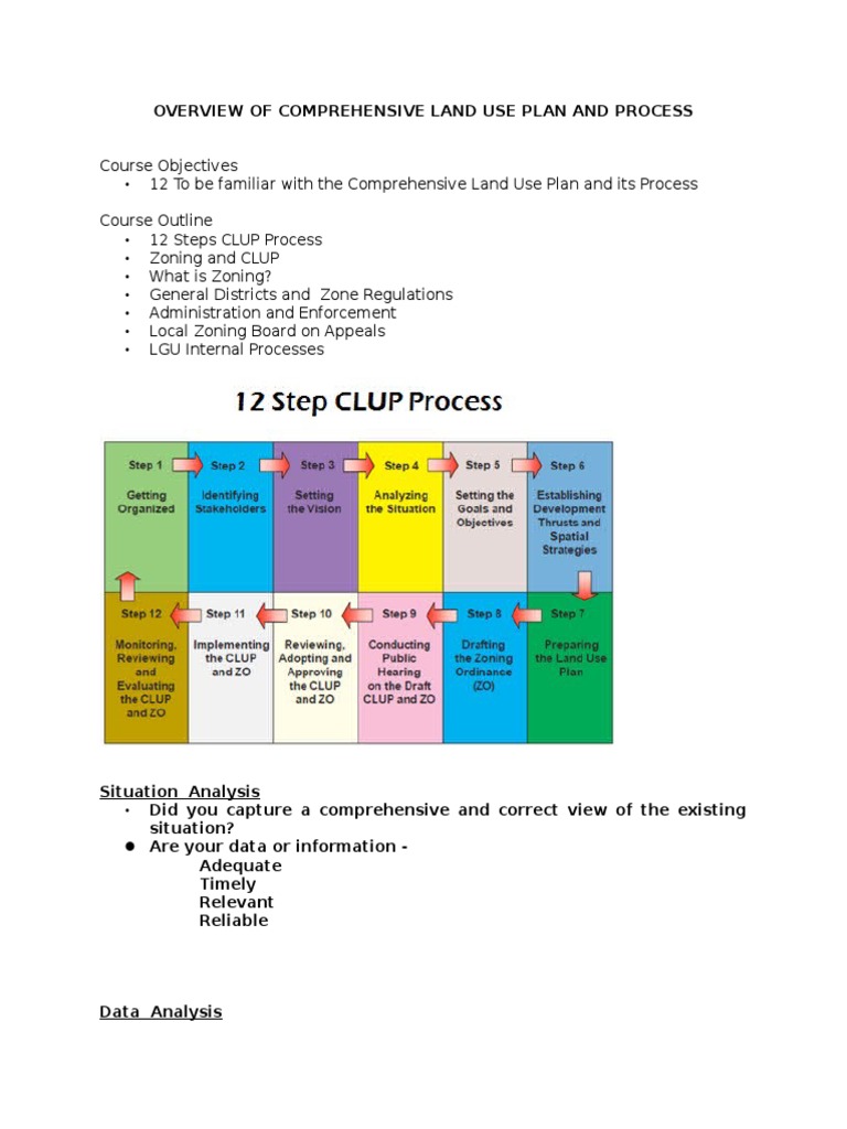 Comprehensive Land Use Plan and Process | PDF | Zoning | Local Ordinance