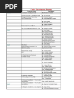 Designation List | PDF | General Manager | Chief Executive Officer
