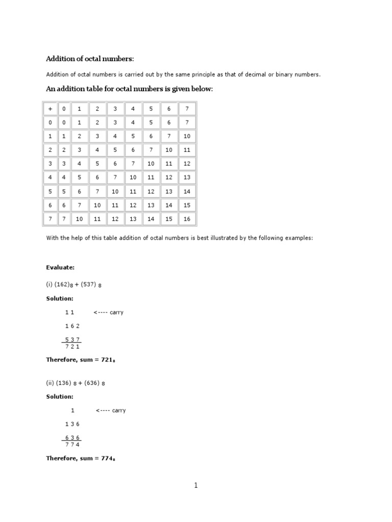 Octal_hex.doc | Subtraction | Elementary Mathematics