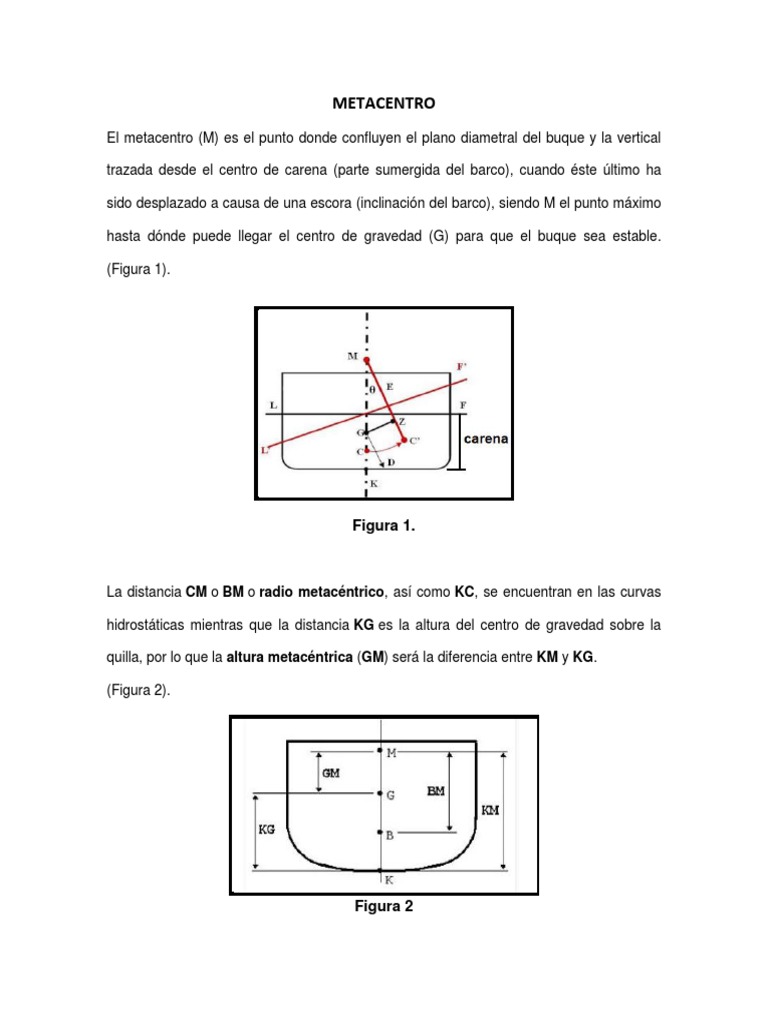 Metacentro y Estabilidad de Buques | PDF | Mecánica | Física