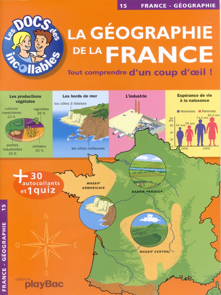 La Geographie de La France