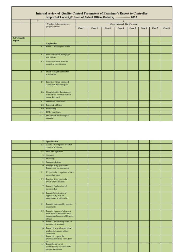 Internal Review of Quality Control Parameters of Examiner's Report To ...
