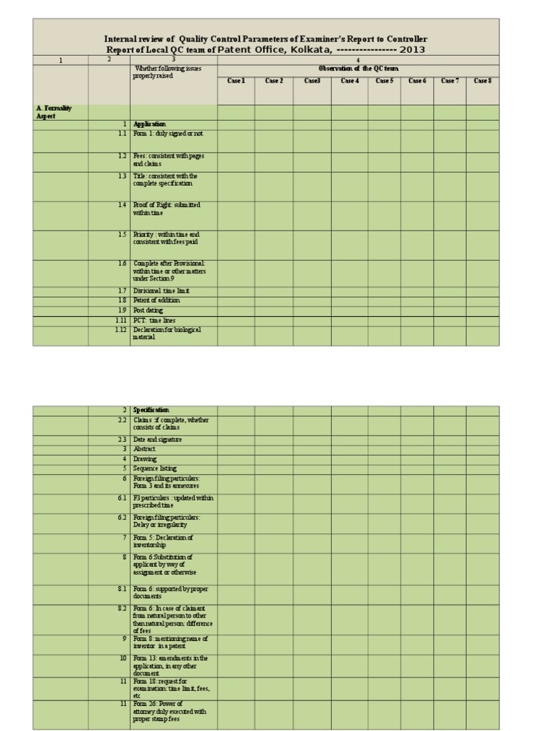 Internal Review of Quality Control Parameters of Examiner's Report To ...