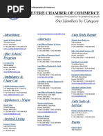 CAAP Contact Directory and Numbers | PDF | Air Traffic Control ...