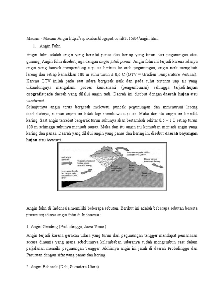 Sifat Angin Bahorok - Pemburu Soal Jawaban