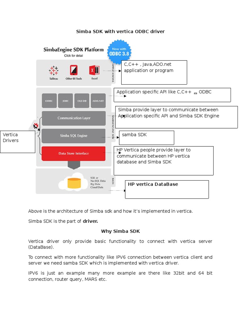 Simba SDK With Vertica ODBC Driver | PDF