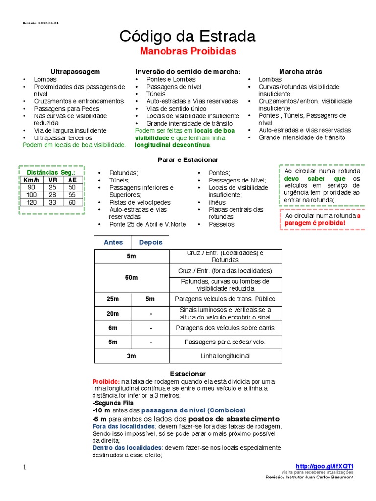 Resumo Codigo Da Estrada | PDF | Tráfego | Carro
